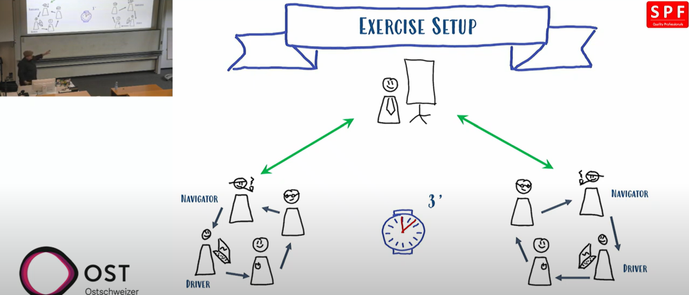 Mob Programming und MobAI in der Lehre mit Prof. Stefan Keller und ...