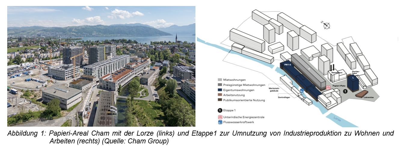 Papieri Cham – zukunftweisendes Areal auf dem Weg zu Plusenergie ...